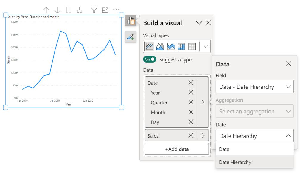 Power Bi Blog Date Hierarchy Updates